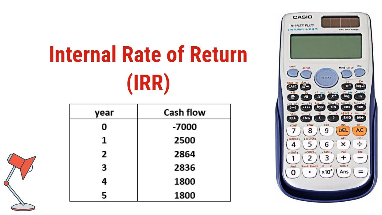 IRR Calculator : Calculate Internal Rate of Return Online
